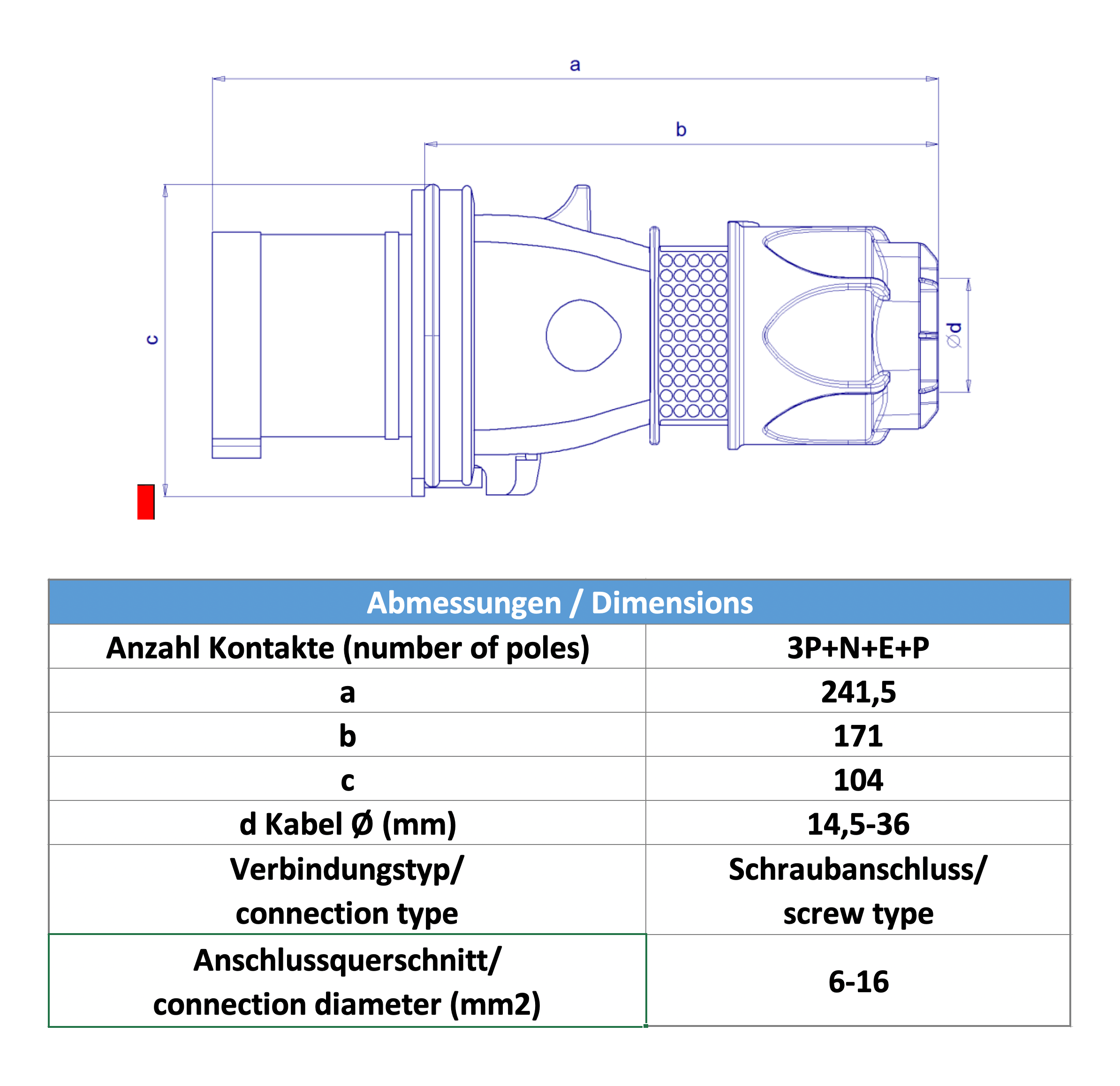 EWH Shop - CEE Stecker 5x63A IP44